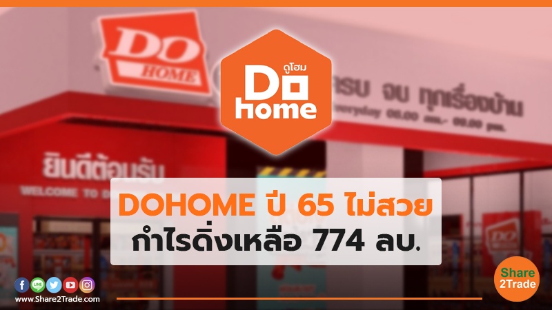 DOHOME ปี 65 ไม่สวย กำไรดิ่งเหลือ 774 ลบ. | Share2Trade
